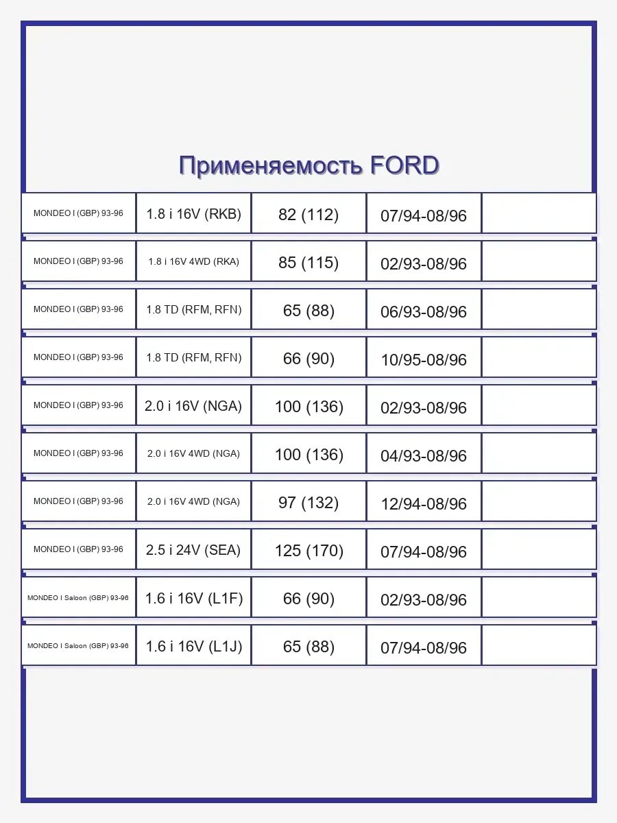 Пыльник рулевой тяги — фото 1