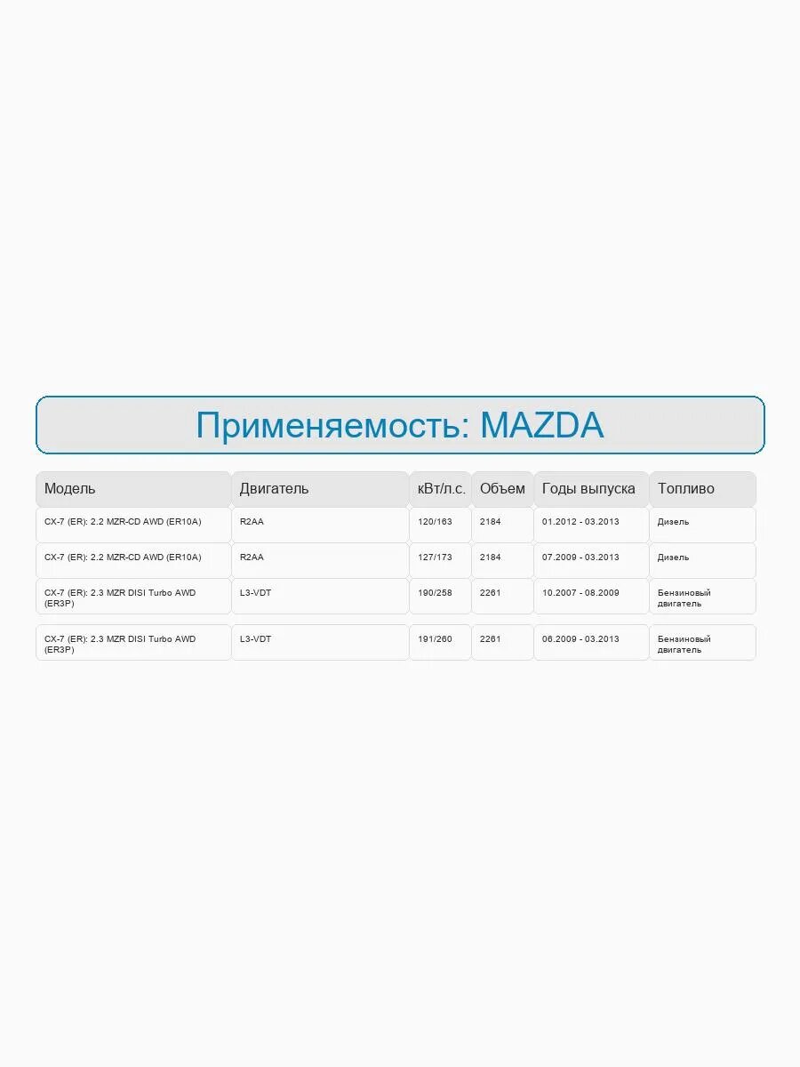 Помпа для а/м ВАЗ 2108 — фото 1