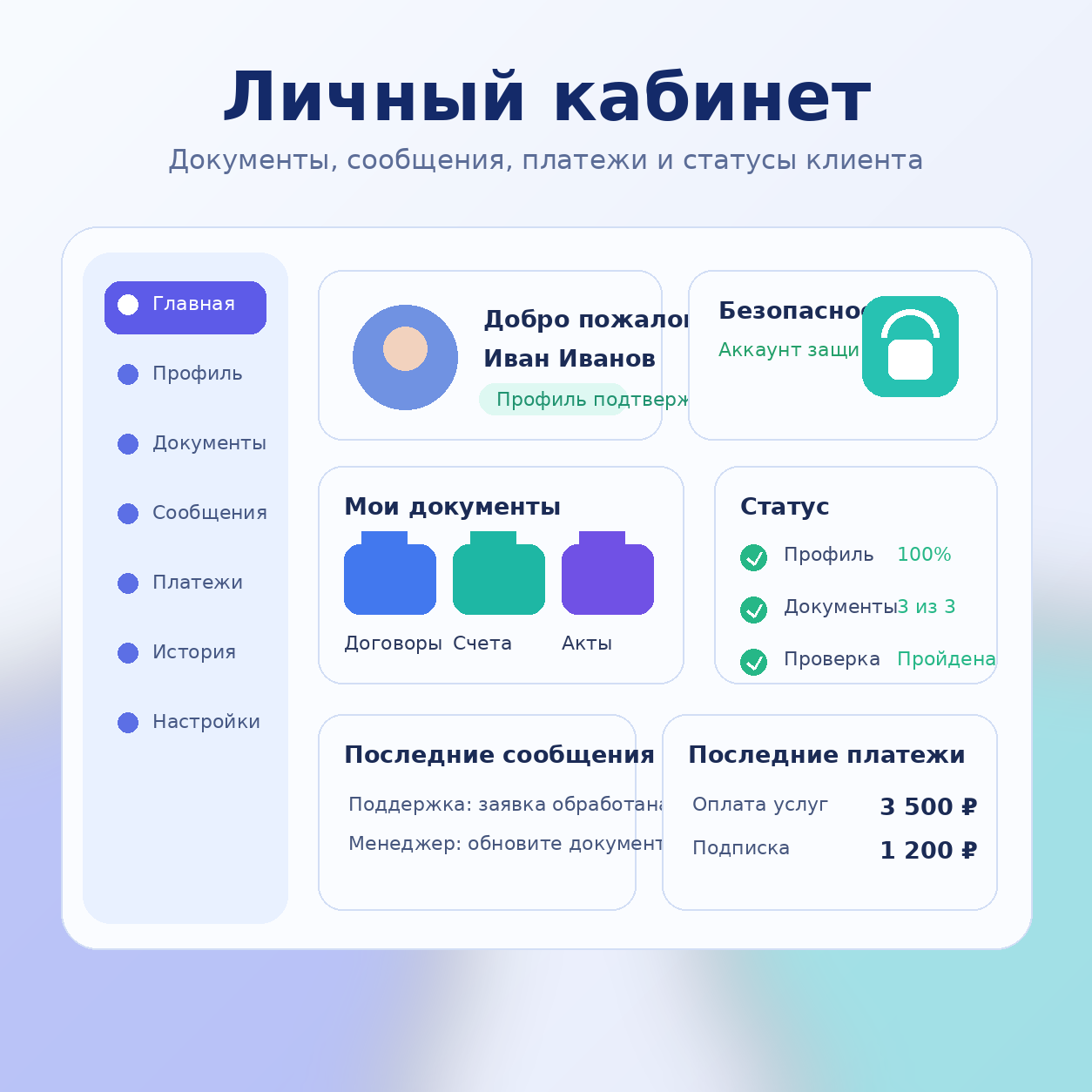 Программа Личный кабинет — для создания сайта