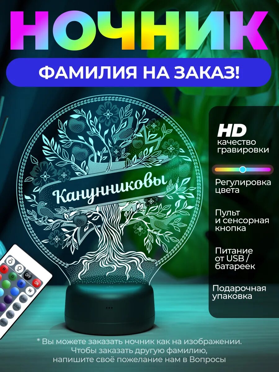 Ночник «Канунниковы - фамильное древо»