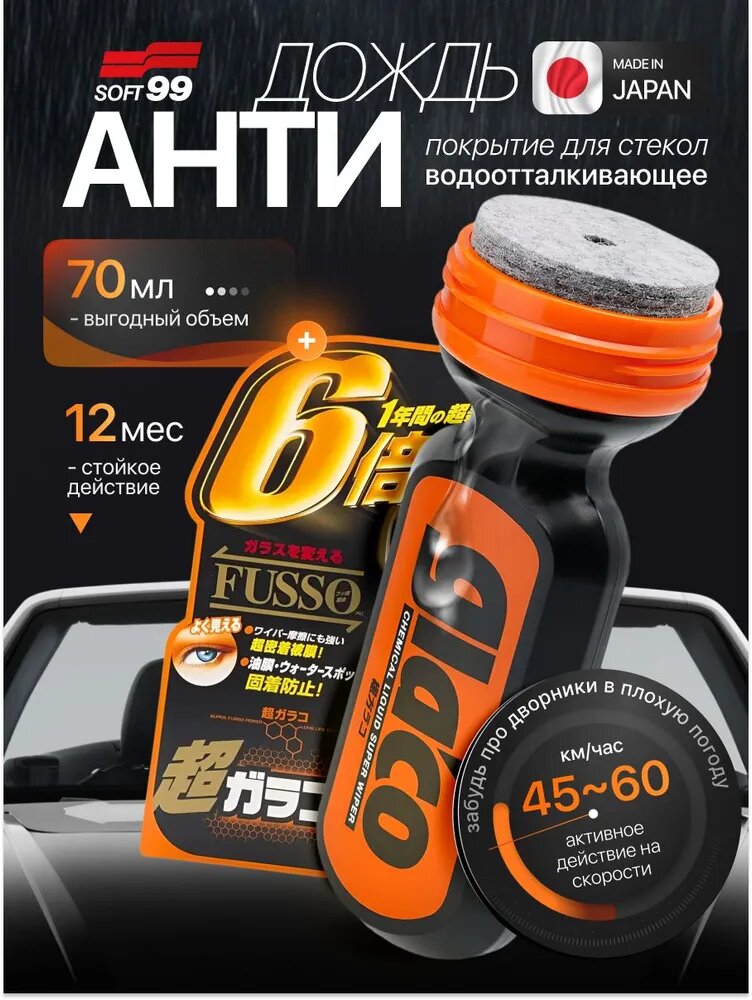 Антидождь Ultra Glaco для лобового стекла автомобиля, водоотталкивающее покрытие и защита стекол