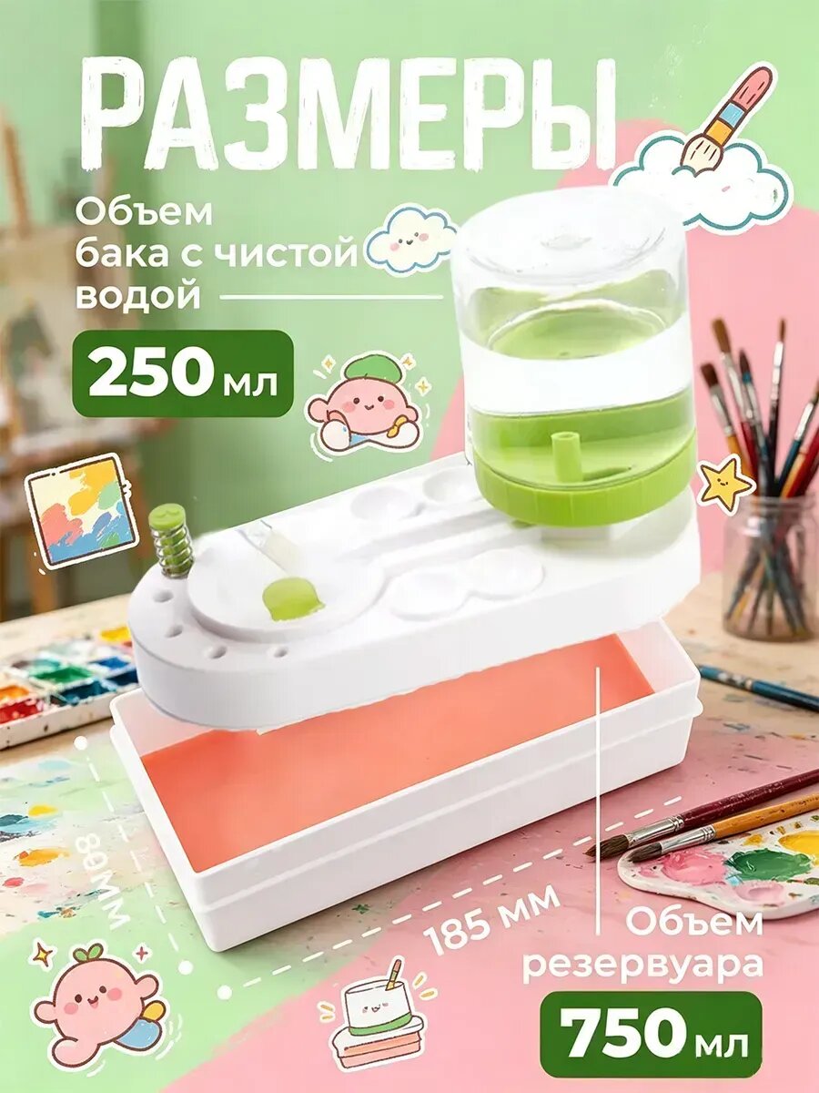 Кистемойка — фото 1