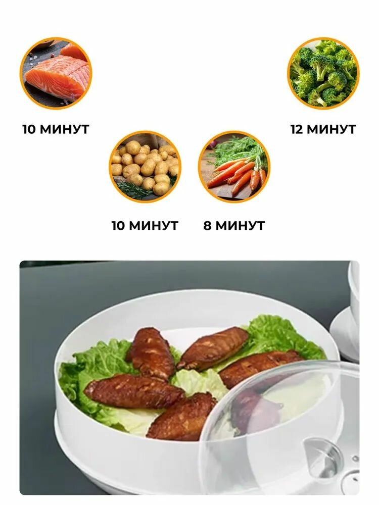 Пищевой материал для микроволновой пароварки