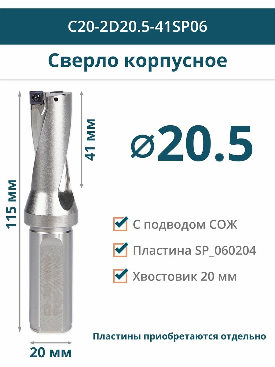 C20-2D20.5-41SP06 сверло корпусное 2D - 20.5 мм / сменная пластина SP_060204