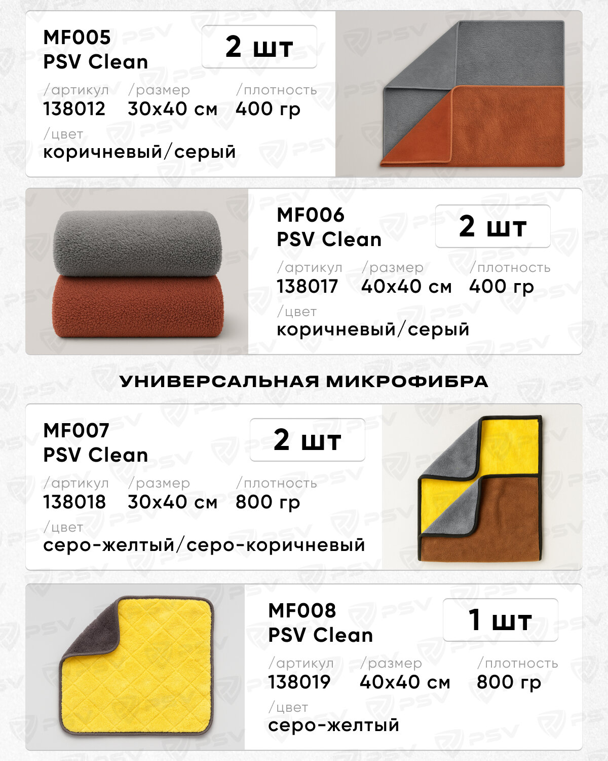 Универсальная микрофибра MF008 PSV Clean 1 шт, 40х40 см, плотность 800 гр (Серо-Желтый)