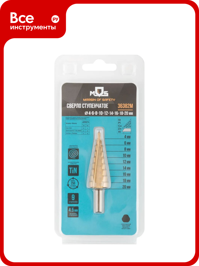 Сверло ступенчатое HSS‑Tin по металлу, 9 ступеней, 4‑20 мм MOS 36382М, с прямой канавкой