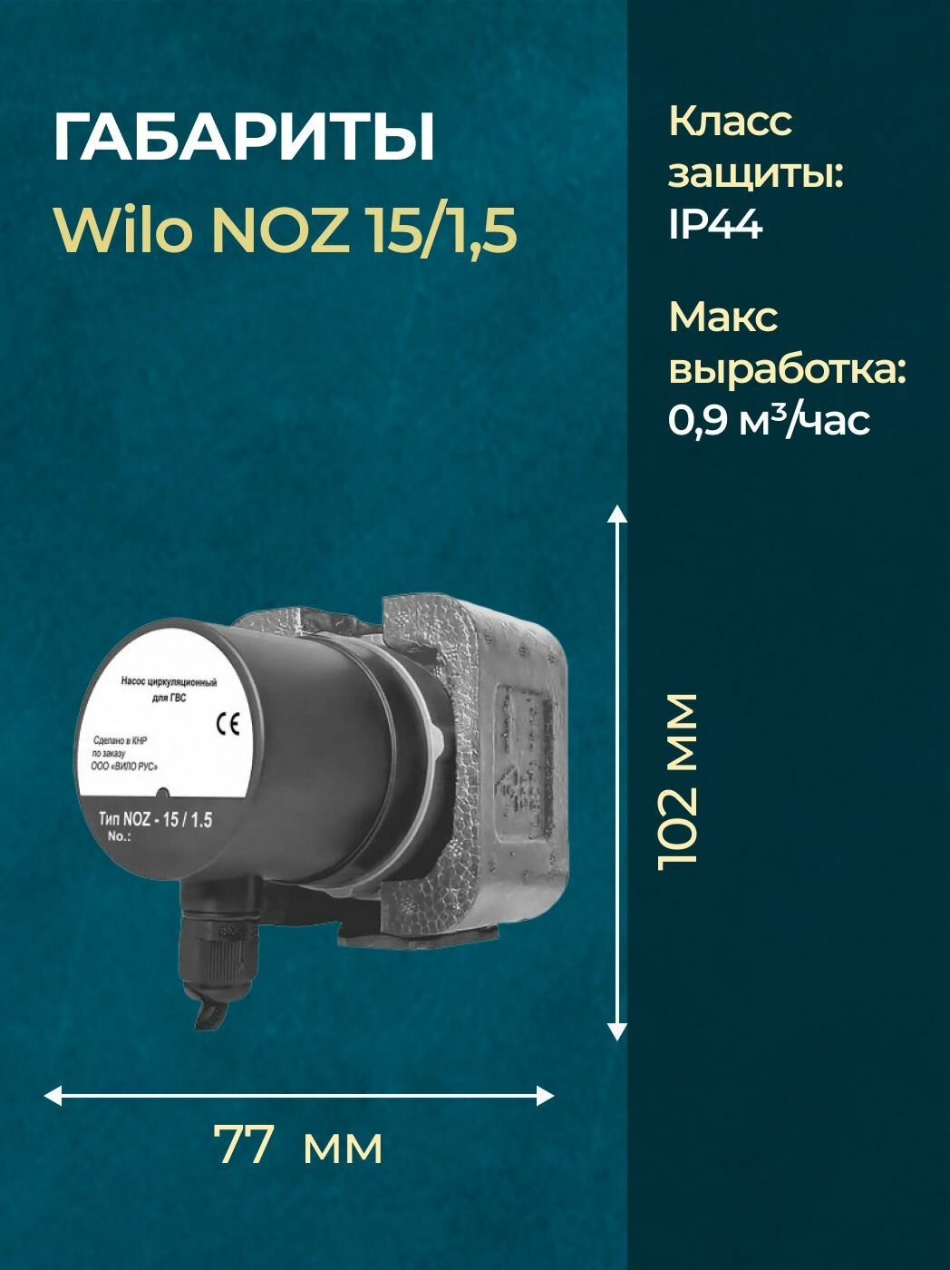 Насос Wilo NOZ 15/1,5 — фото 1