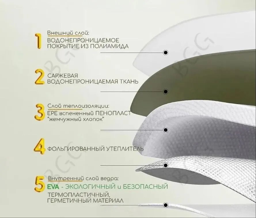 Бочка садовая — фото 1