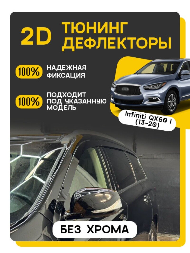 Плоские тюнинг дефлекторы для окон Infiniti QX60 (2013-2020) 1 поколение / Ветровики для Инфинити QX60. Комплект 6 шт.