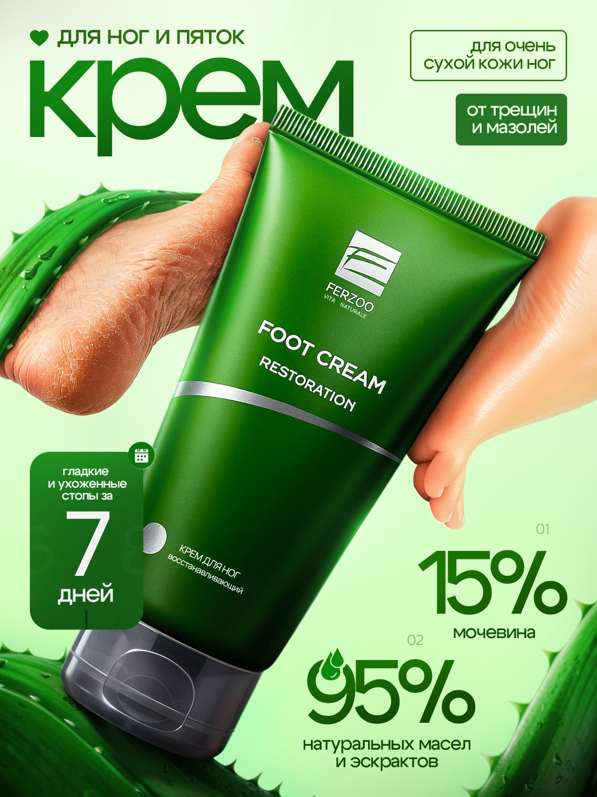Увлажняющий крем для ног и пяток с мочевиной 15%, 75 мл.