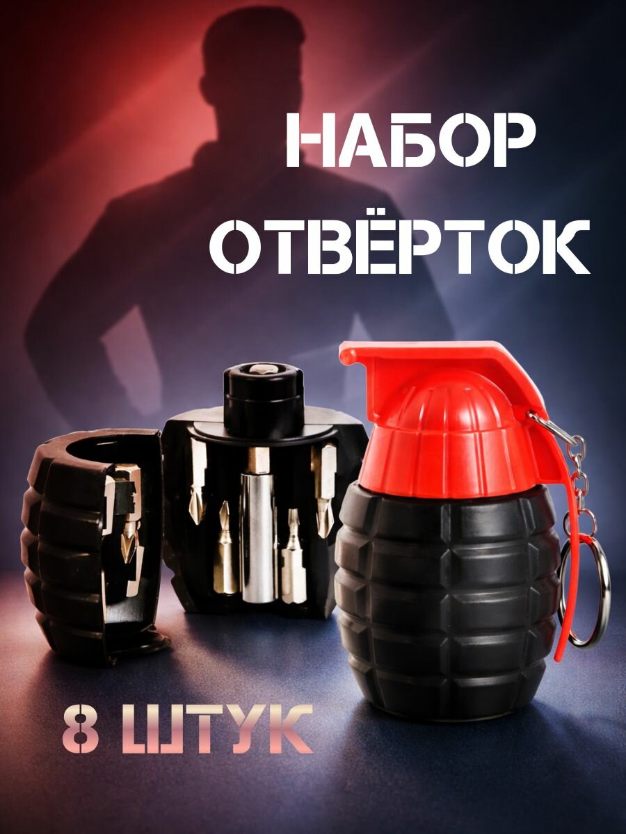 Отвертка подарочная набор в форме гранаты