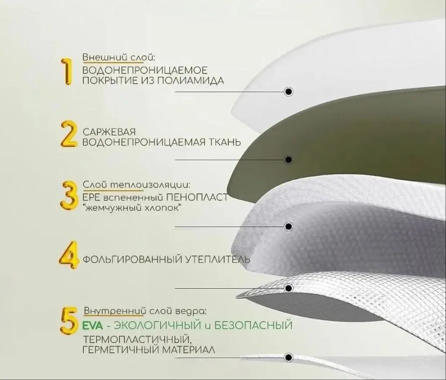 Бочка садовая — фото 1
