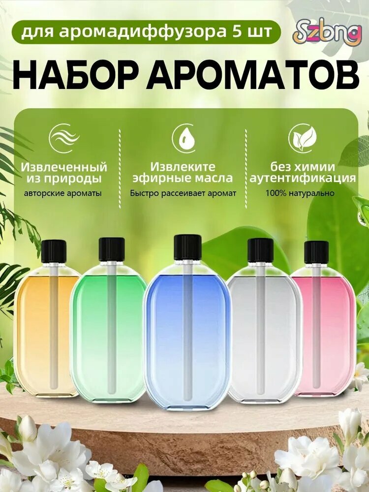 Набор ароматов для состояния Aivifusage