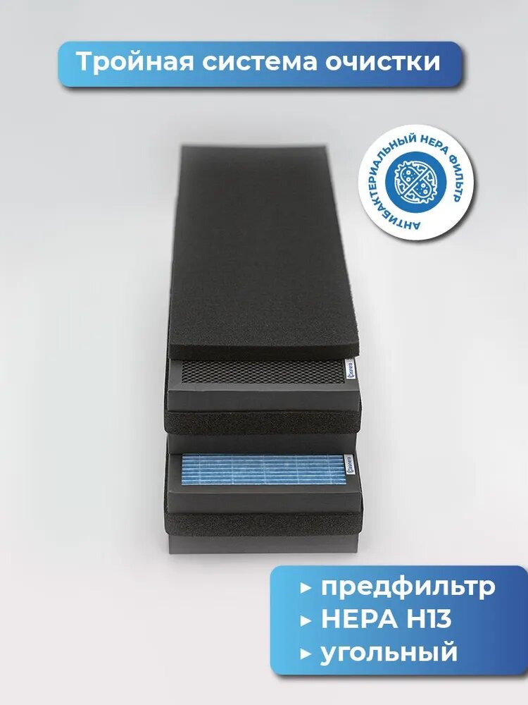 Аксессуар для очистителя воздуха икин для вентиляции Диан 3S HEPA угольный фильтр