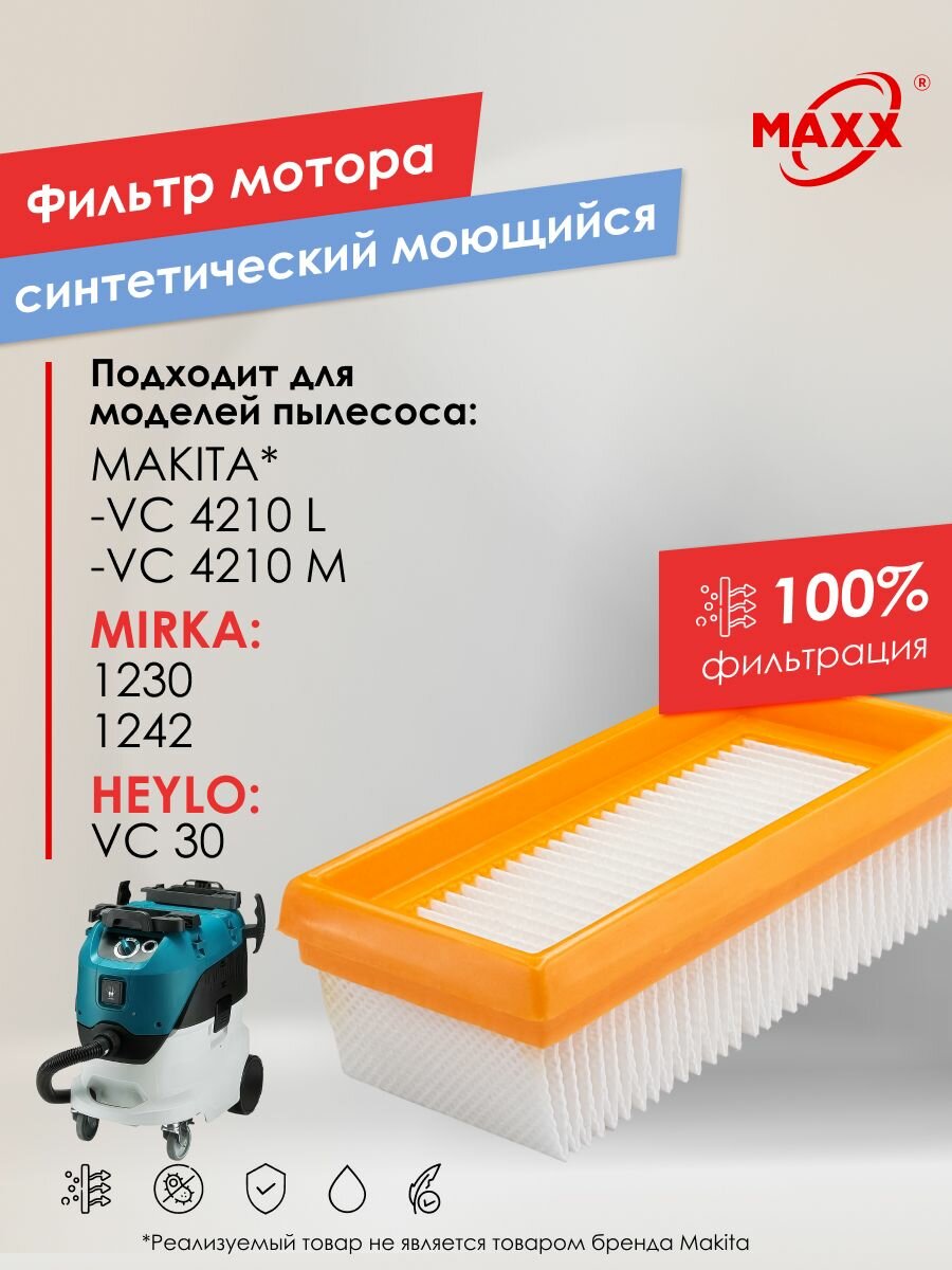 Фильтр для пылесоса PRO Makita VC 4210 L, VC4210M, W107418352, Mirka 1230 M AFC, 1242 M AFC HEPA