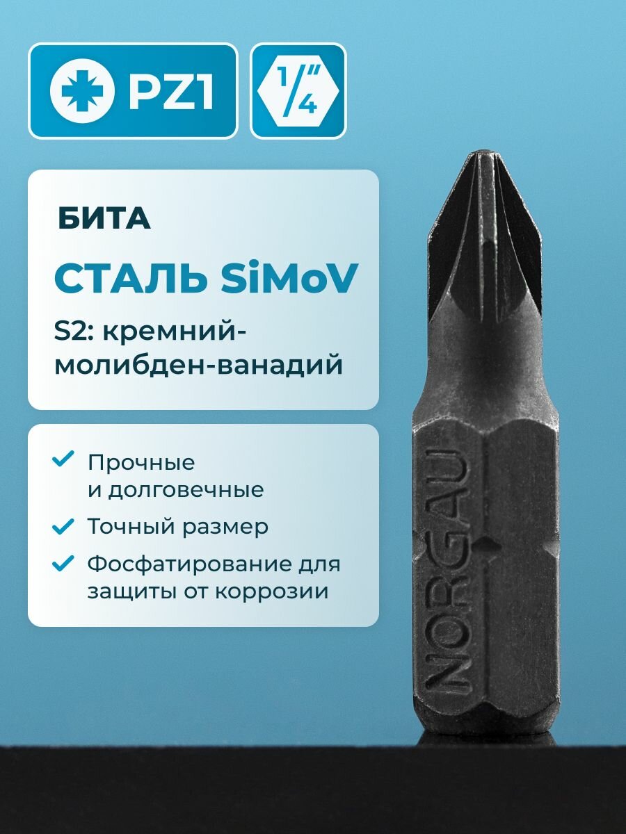 Бита PZ1 NORGAU Industrial из высокопрочной SiMoV стали S2, под шестигранник 1/4"