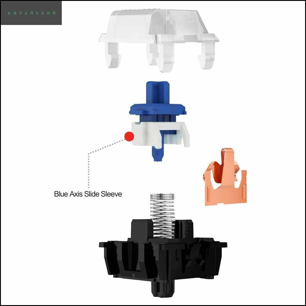 Сменная механическая клавиатура Gateron Optical Axis, 10 шт, красная