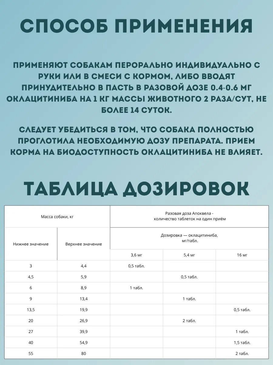 Таблетки Zoetis "Апоквел" для собак против аллергии, 16 мг, 100 шт — фото 1