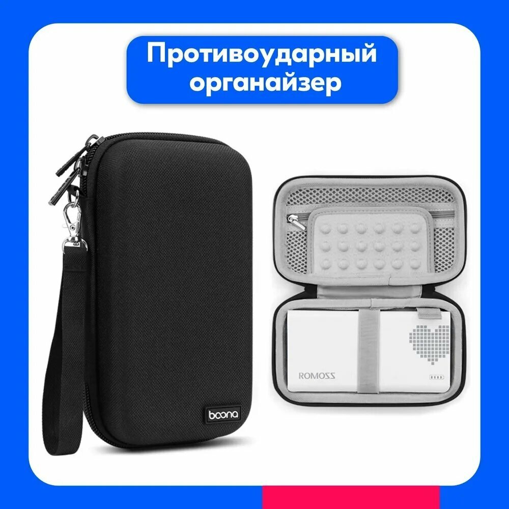 Органайзер для проводов и гаджетов Boona