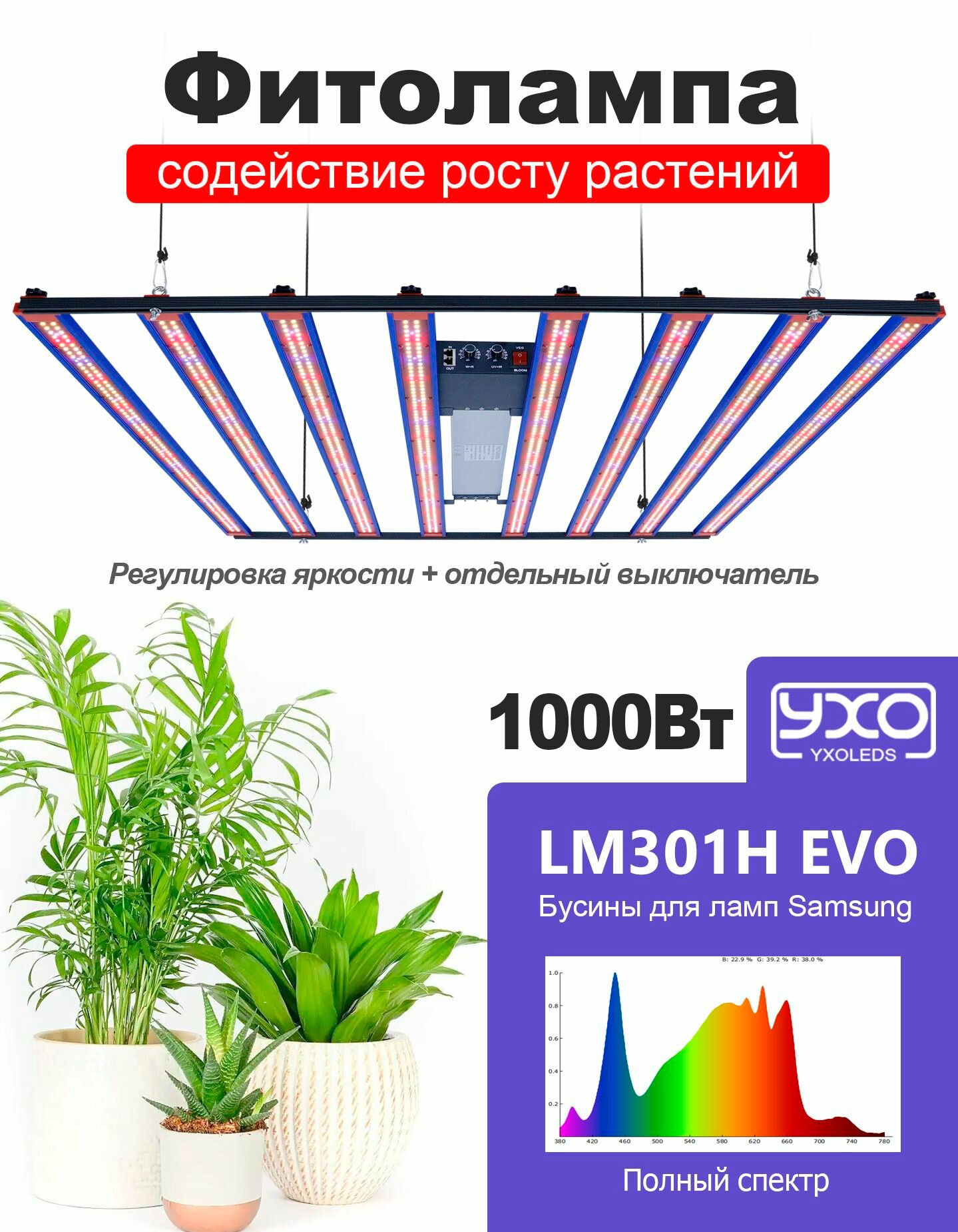 Фитолампа 1000Вт Sam-ng LM301H EVO полный спектр для растений, теплиц и рассады, диммируемая светильник с ИК/UV