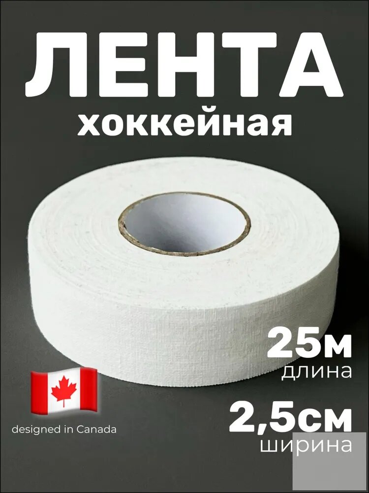 Лента для щитков