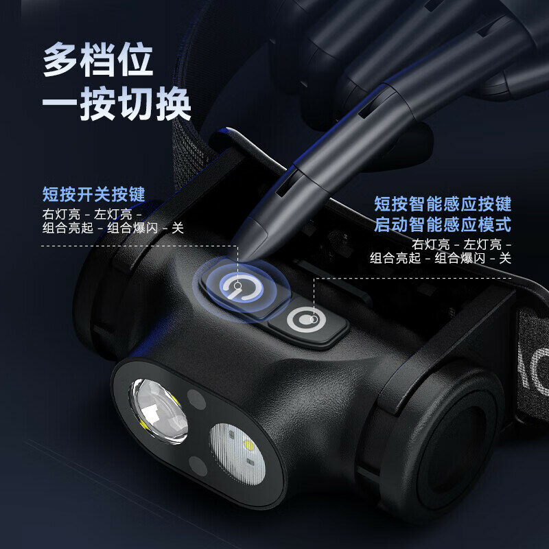 Двухголовый перезаряжаемый фонарь с яркостью 200-500 люменов для походов рыбалки и активного отдыха Цвет：Волновой дизайн