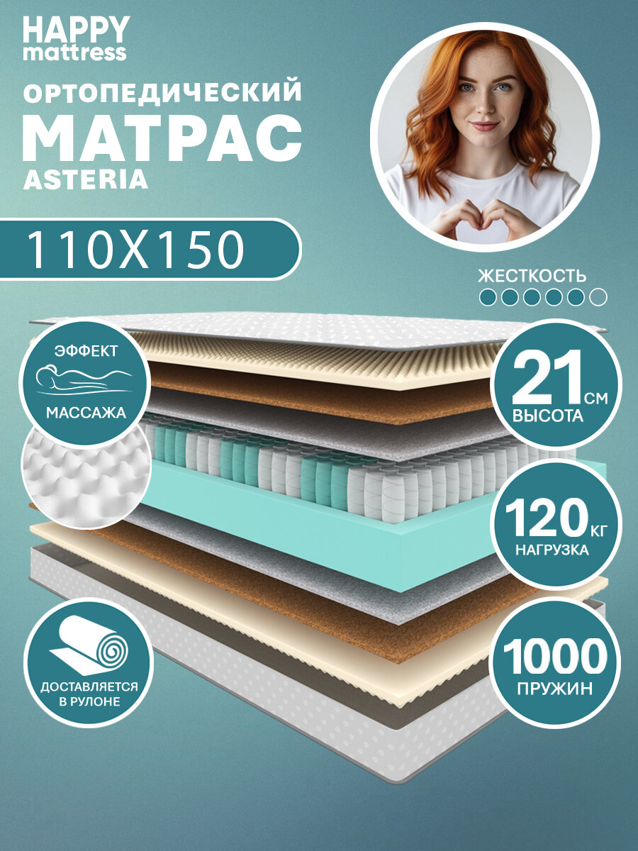Матрас HAPPY MATTRESS ASTERIA ортопедический, пружинный, на кровать и диван, высота 21 см, 110х150 см