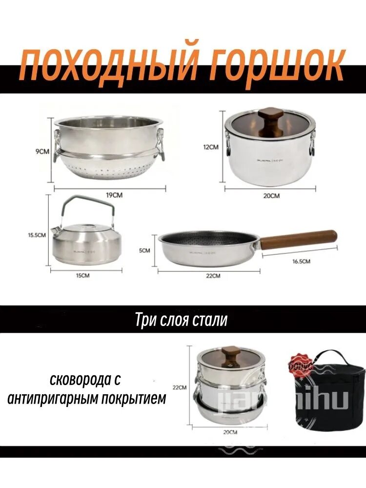 Многослойная стальная кастрюля премиум-класса с усиленной конструкцией, стеклянной крышкой и съемной ручкой, для всех типов плит (3-5 человек)