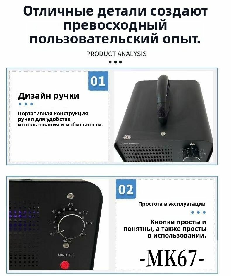 Озонатор CYJHQ-001 — фото 1