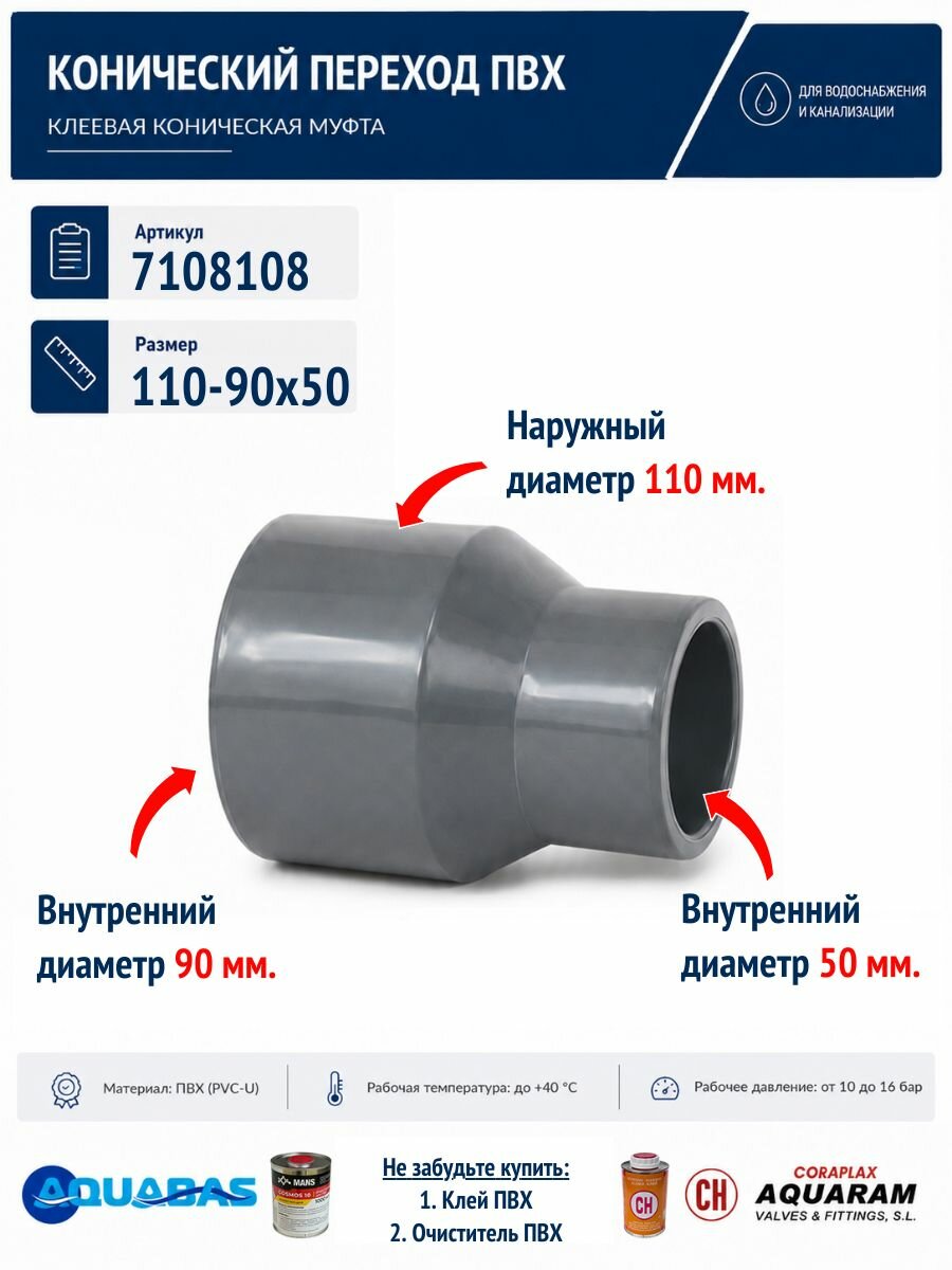 Конический переход ПВХ D110-90х50