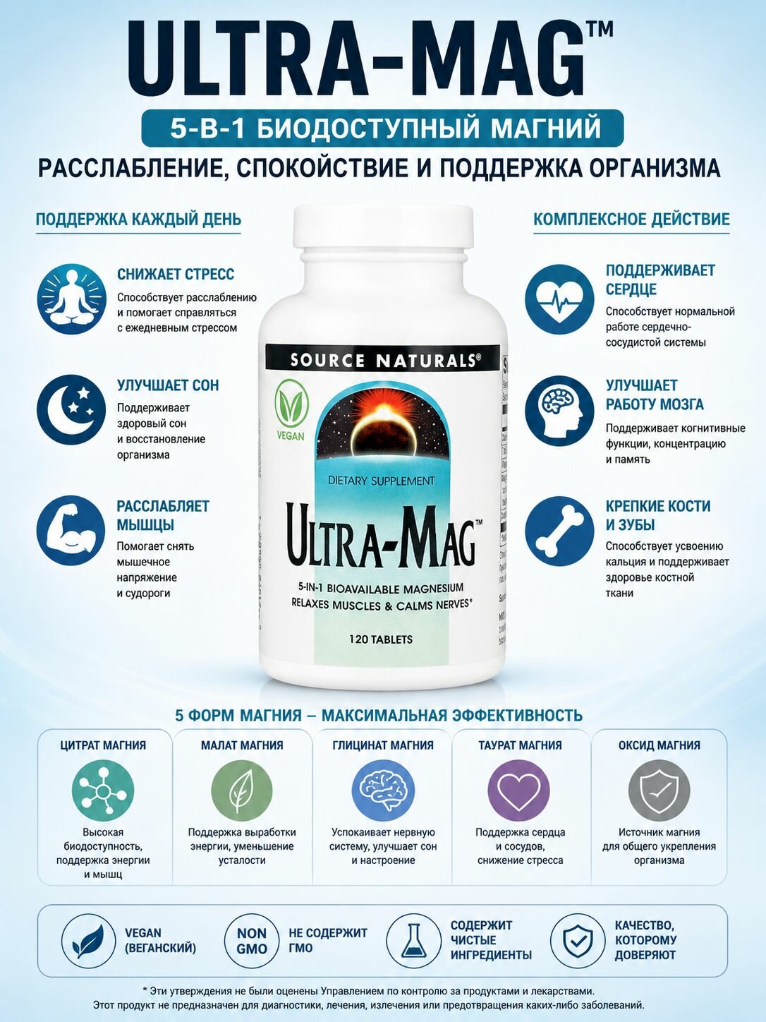 Таблетки сша магний