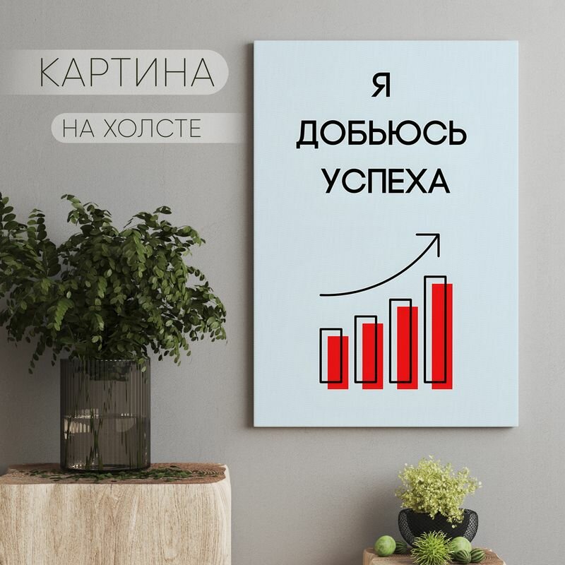 Картина на холсте с надписями Мотивация (14) 40х60 см