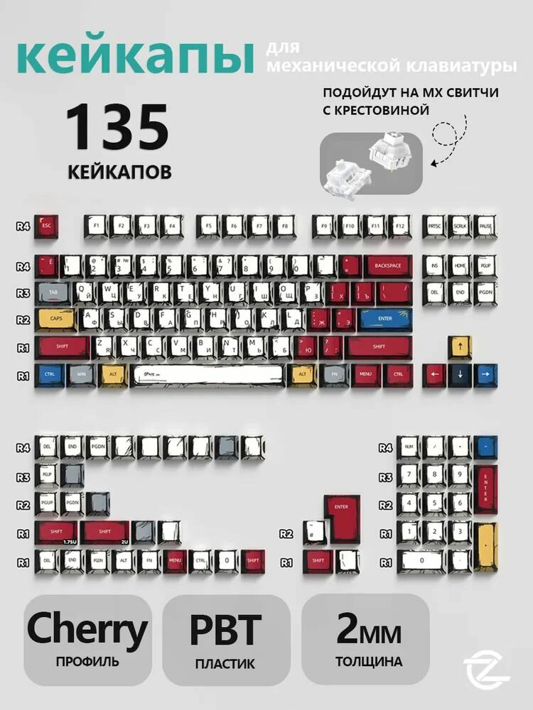 Кейкапы для механической клавиатуры, кейкапы cherry, кейкапы pbt, кириллица, кейкапы аниме, кейкапы Гандам
