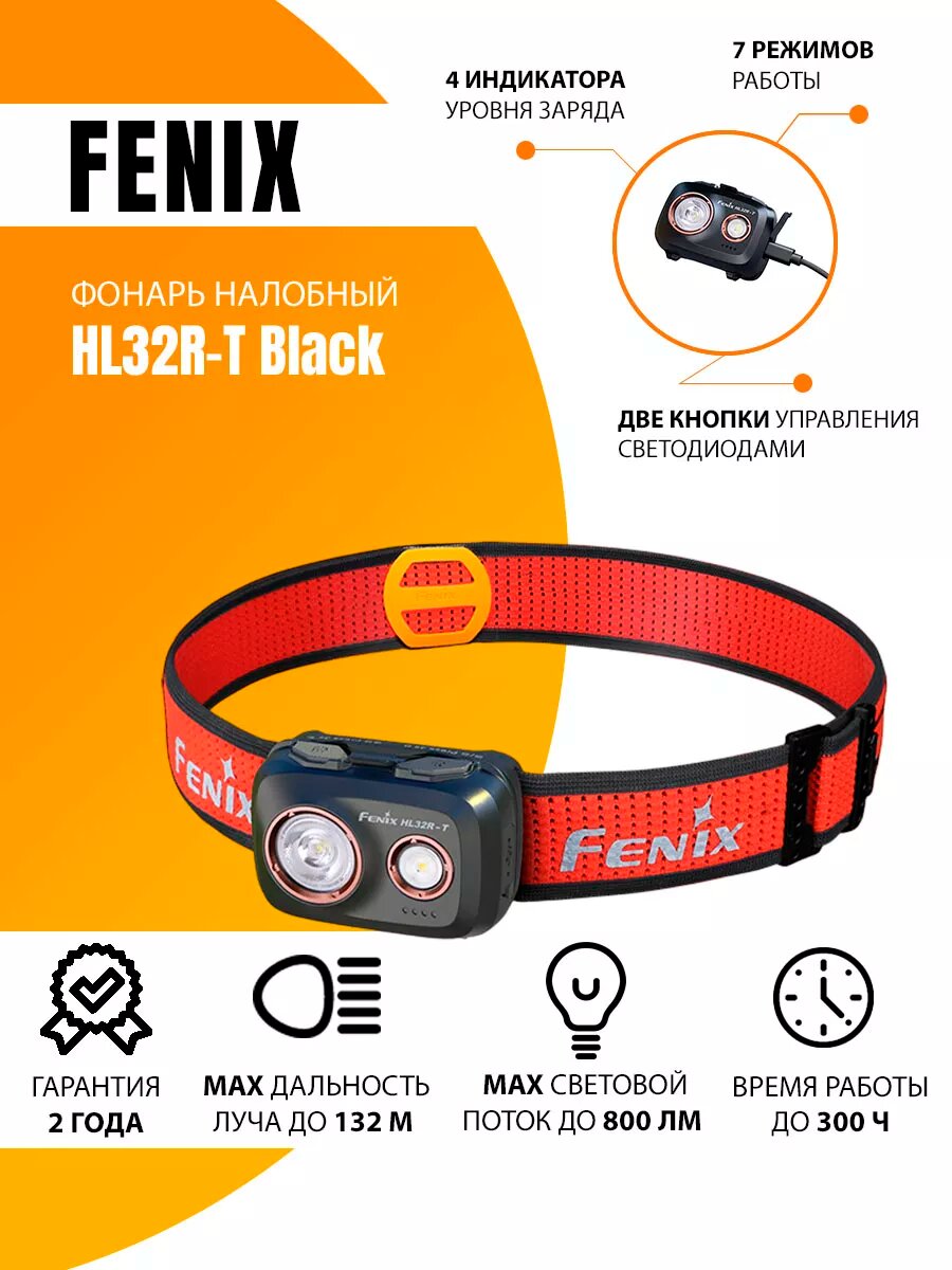 Фонарь налобный кемпинговый на батарейках светодиодный