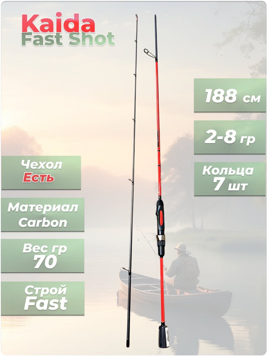 Cпиннинг Fast Shot тест 2-8 гр длина 188 см
