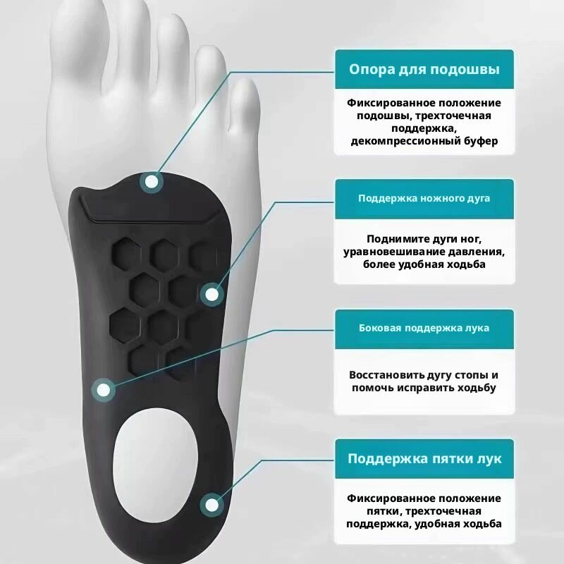 Shoe Insoles — фото 1