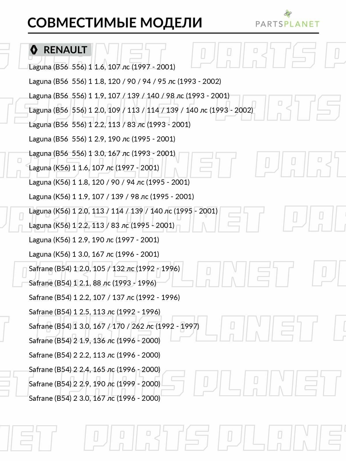 Опора шаровая, для Рено Лагуна 1 1997-2001, Шафран 1 1992-1996, 2 1996-2000 арт JBJ194 — фото 1