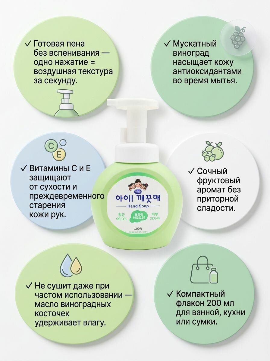 LION Ai kekute Foaming handsoap Muscat 200ml bottle Жидкое пенное мыло для рук с экстрактом мускатного винограда 200мл