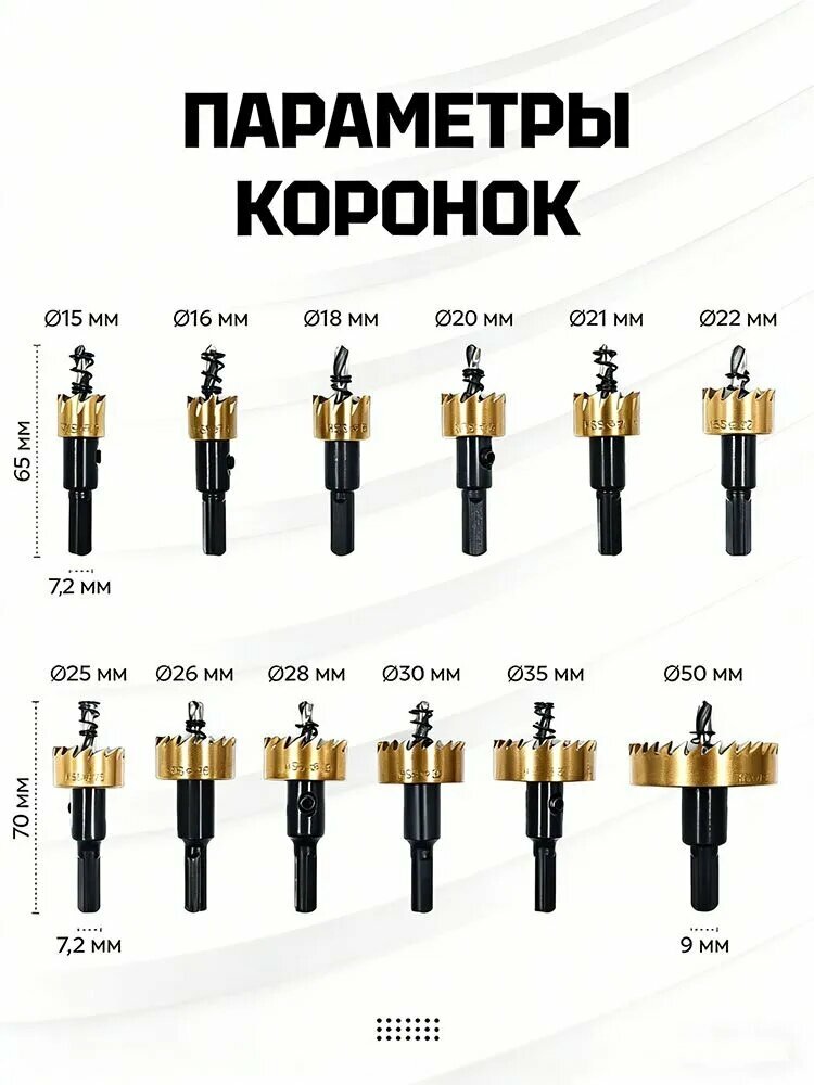 Набор коронок по металлу 12 предметов, быстрорежущая сталь HSS