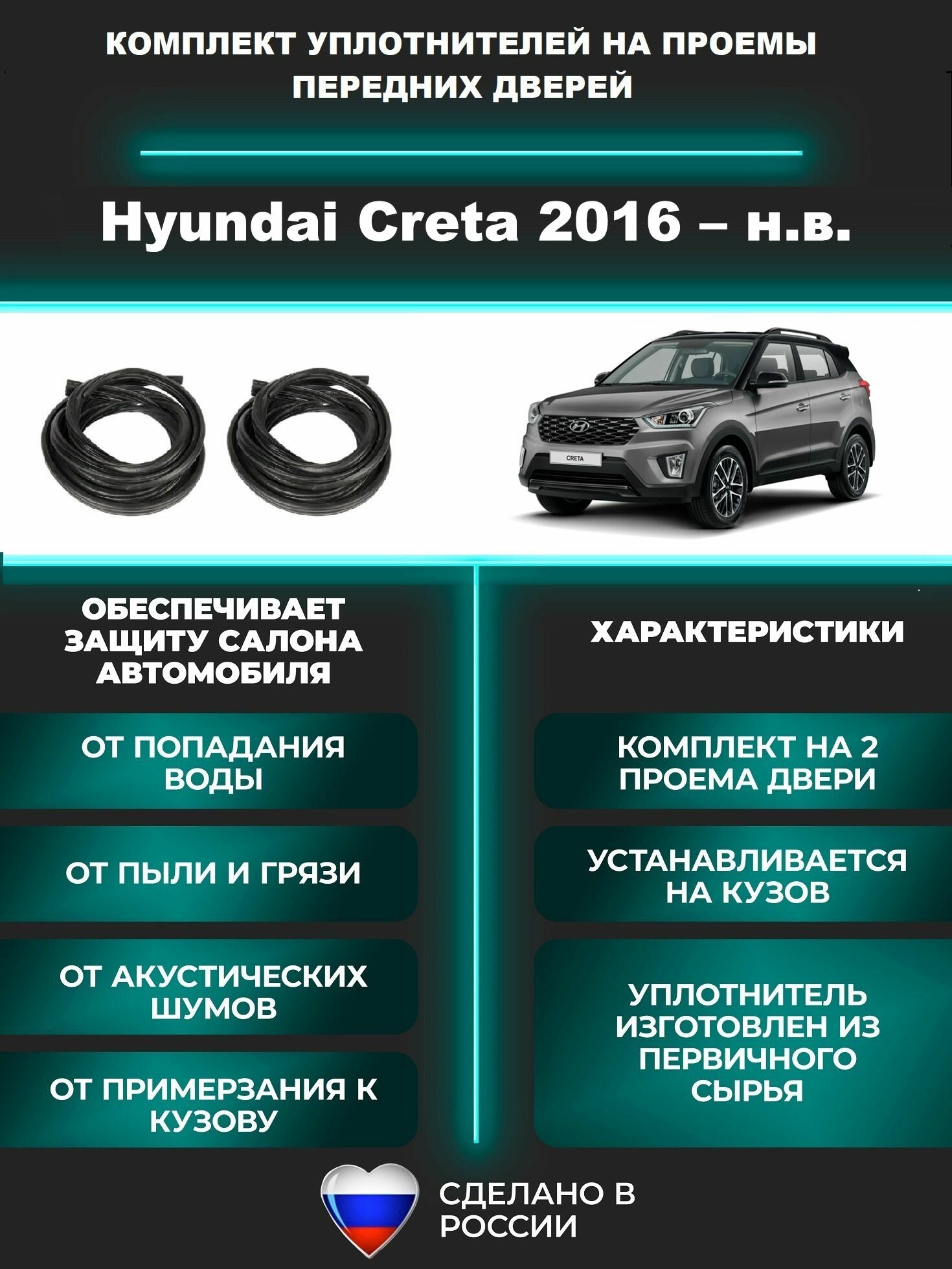 Комплект уплотнителей проема передних дверей, подходит на Hyundai Creta 2016-н. в. / Хендай Крета 2 шт