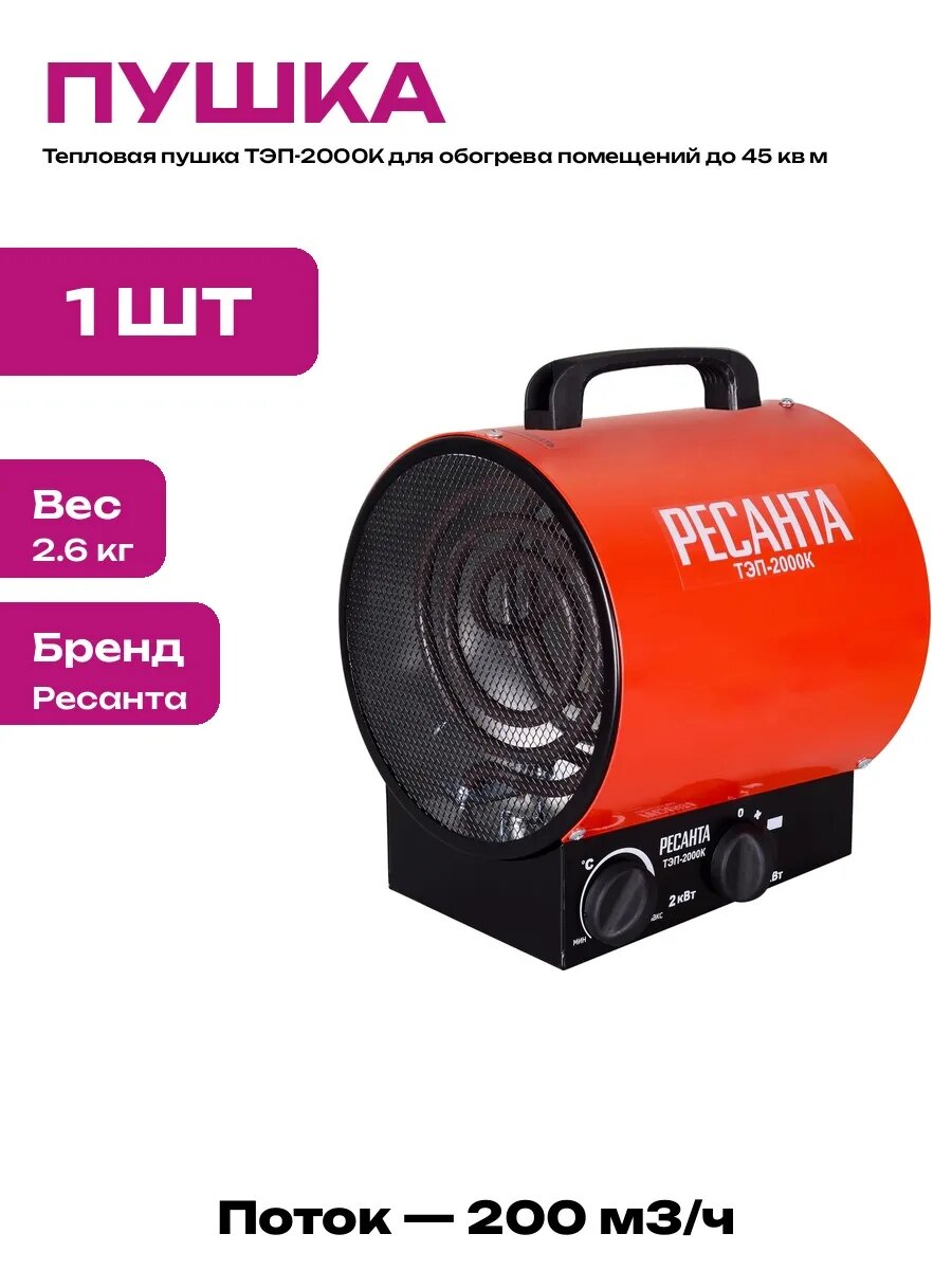 Тепловая пушка ТЭП-2000К электрическая ТЭН класс защиты IP20