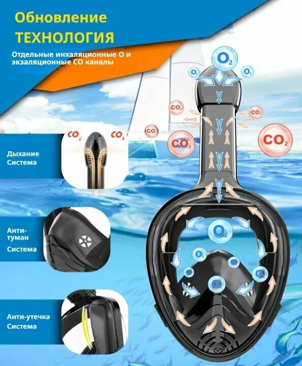 Маска для плавания