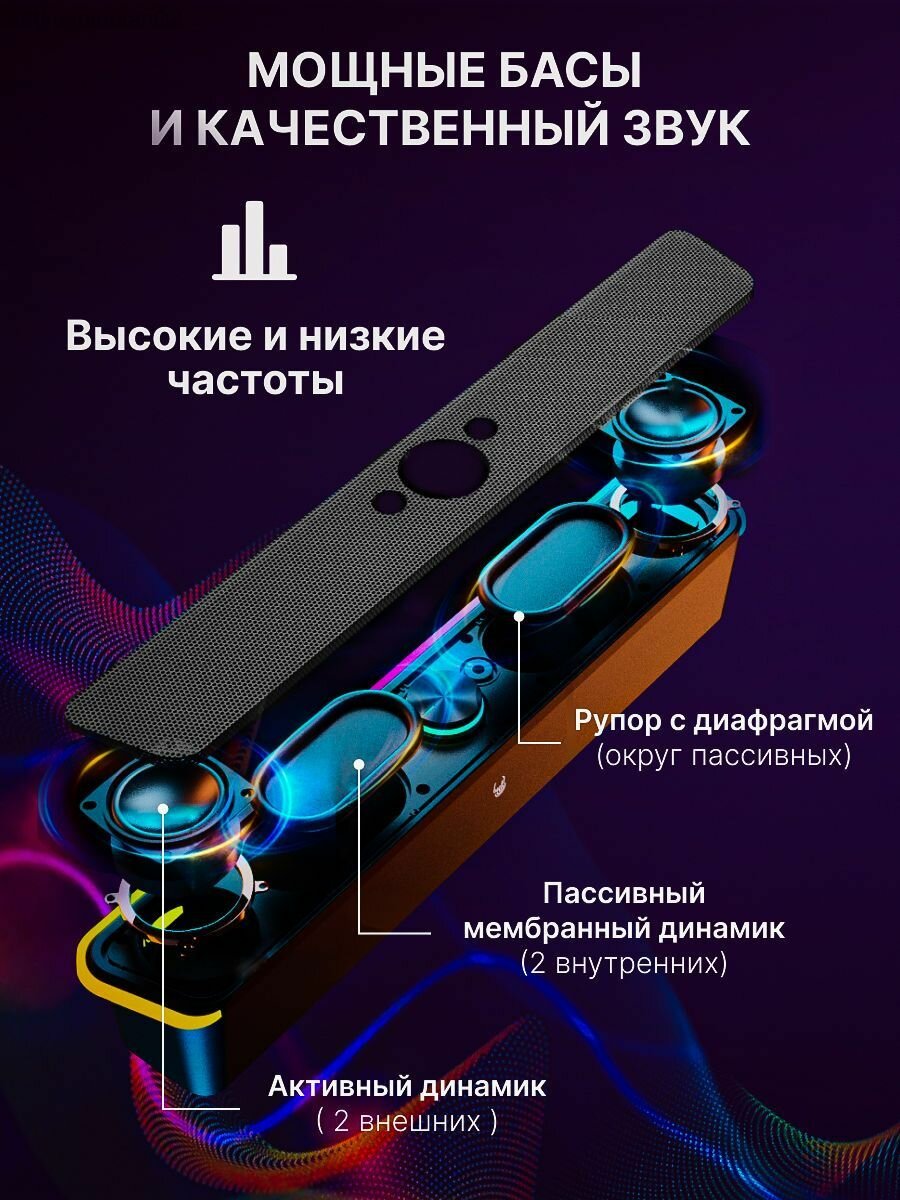Компьютерная акустика — фото 1