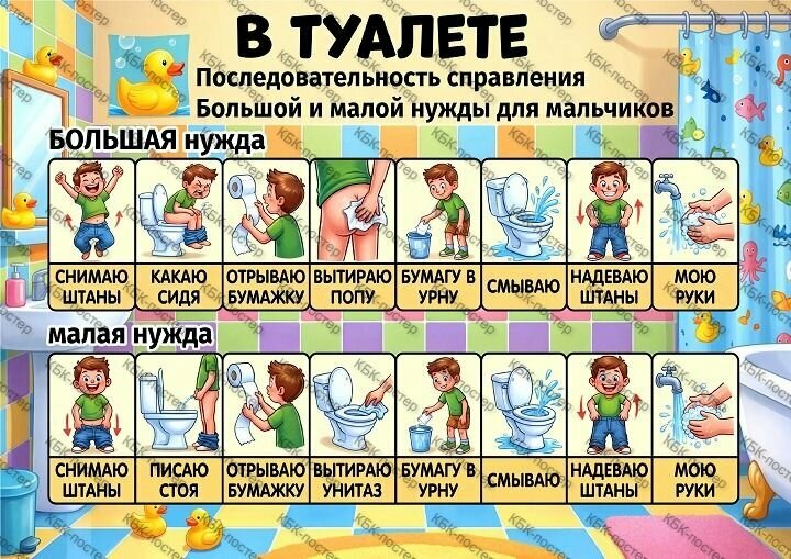 "Инструкция - как мальчикам справлять большую и малую нужду". 21х30 см. Плакат А4_017.
