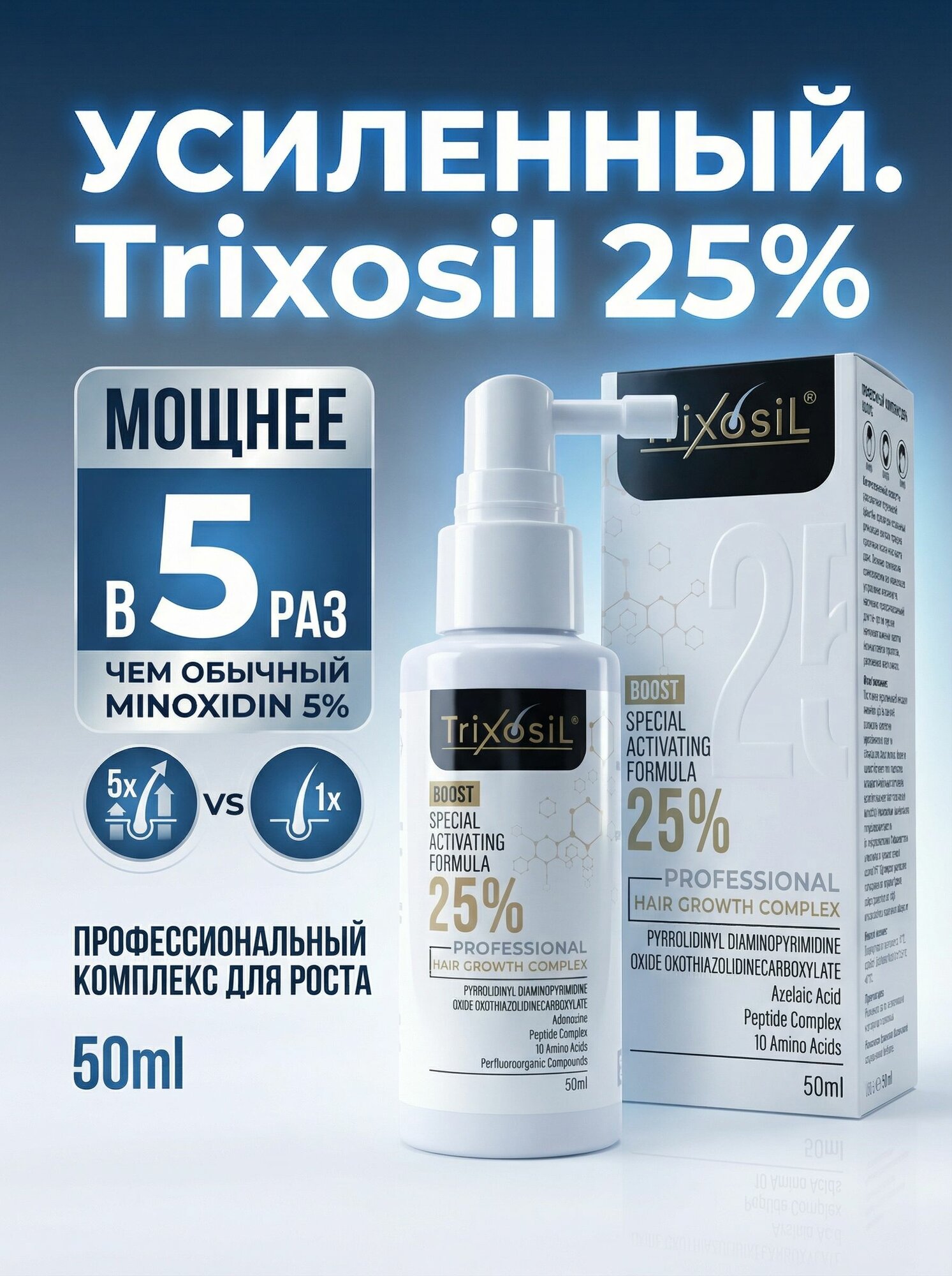 Trixosil 25% Лосьон для роста волос и бороды / Усиленная сыворотка от выпадения волос