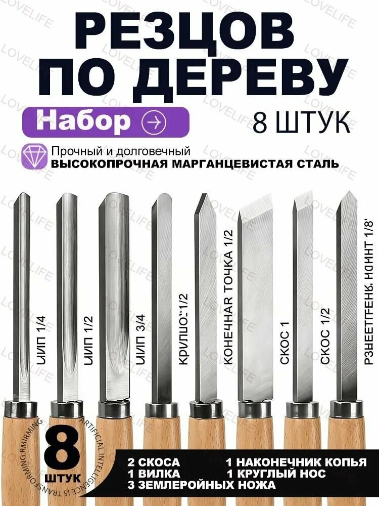Резец по дереву