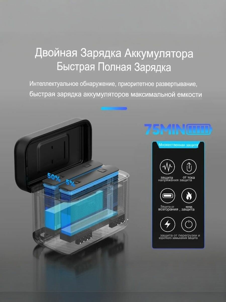Скоростное зарядное устройство TELESIN S0-BCG-42-TIS для Insta360 X5, Charger case for Insta360 X5