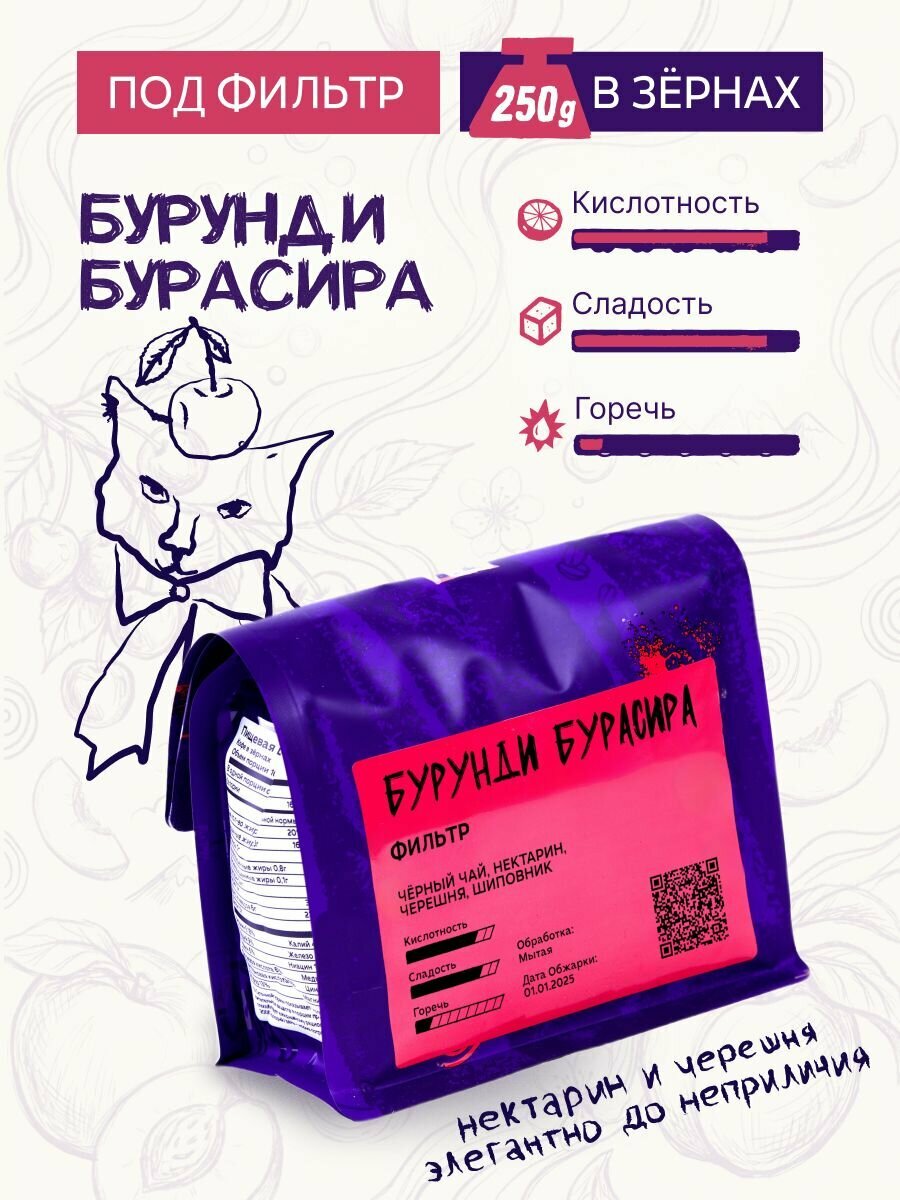Кофе в зернах Мануфактура кофе Бурунди Бурасира, 250 г, светлая обжарка