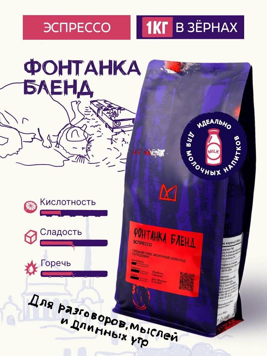 Кофе в зернах Фонтанка бленд 1кг (Пик Парана) эспрессо обжарка