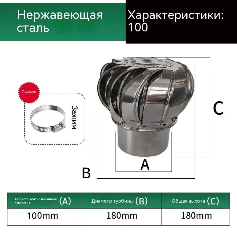 Вентиляционный дефлектор из нержавеющей стали, диаметр 100 мм